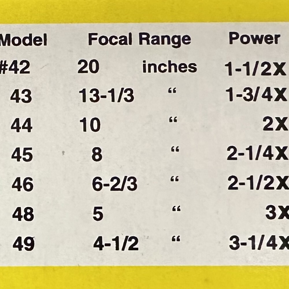 Telesight Magnifier Half-Frame Magnifying Glasses